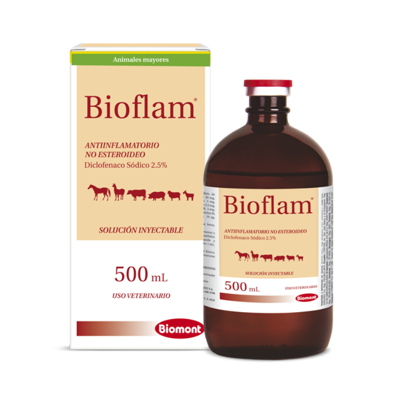 BIOFLAM – Biopaz
